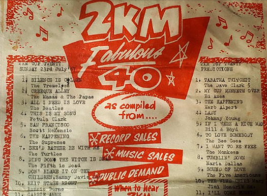 2KM reunion numbers are growing for September - RadioInfo Australia