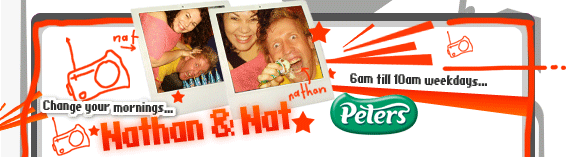 Nova Perth’s Big Fact hunt - RadioInfo Australia