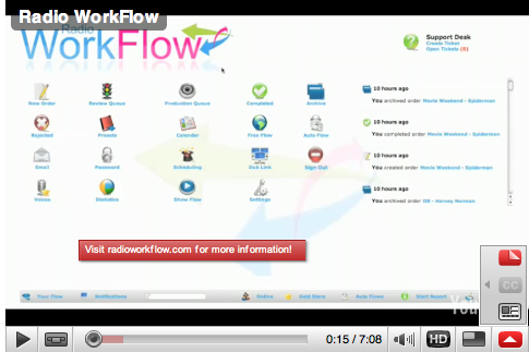 New Australian made radio programming software to take on the world ...