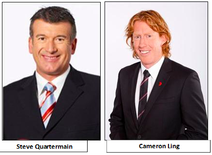 3AW adds Cameron Ling and Steve Quartermain to Footy team - RadioInfo ...