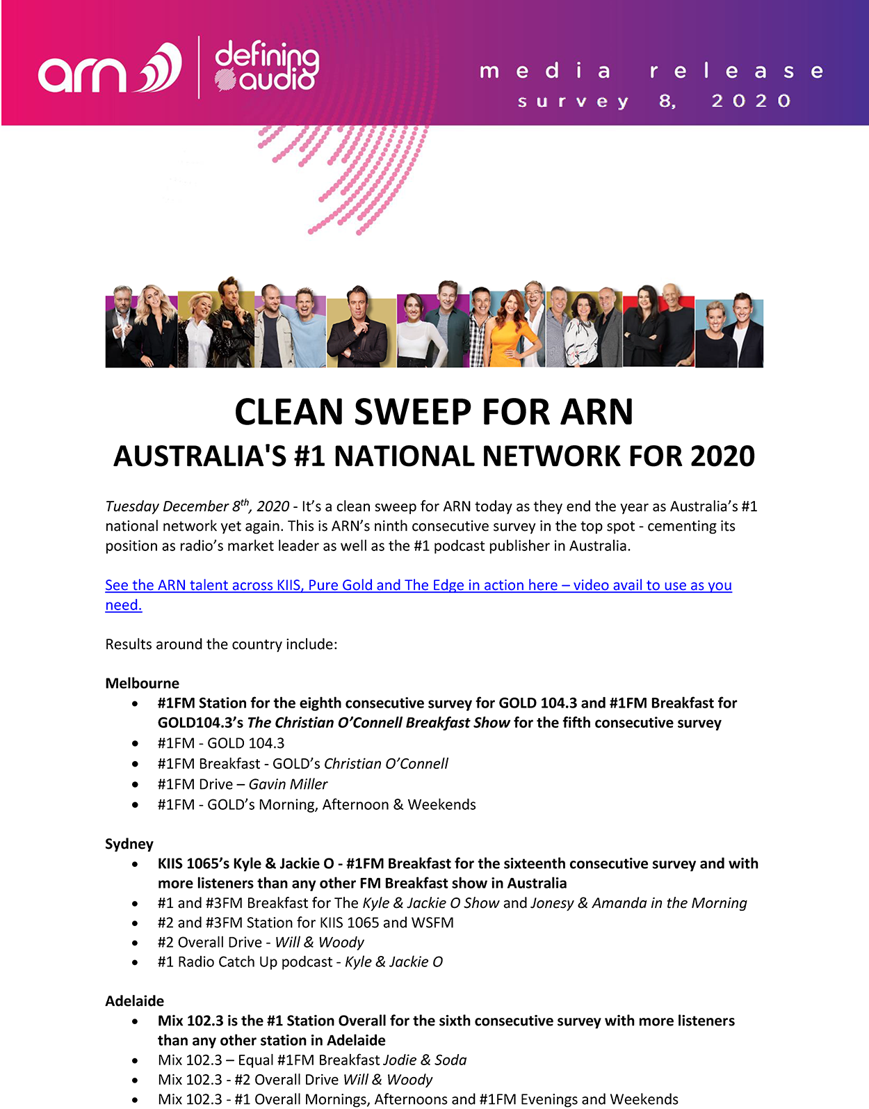 The Spin begins for the final survey of 2020 - RadioInfo Australia