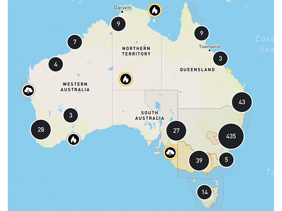 ABC adds to Emergency Broadcasting in readiness for 2021/2022 season ...