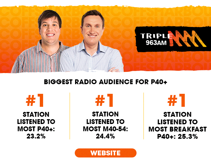 SCA stations dominate The Riverina - RadioInfo Australia