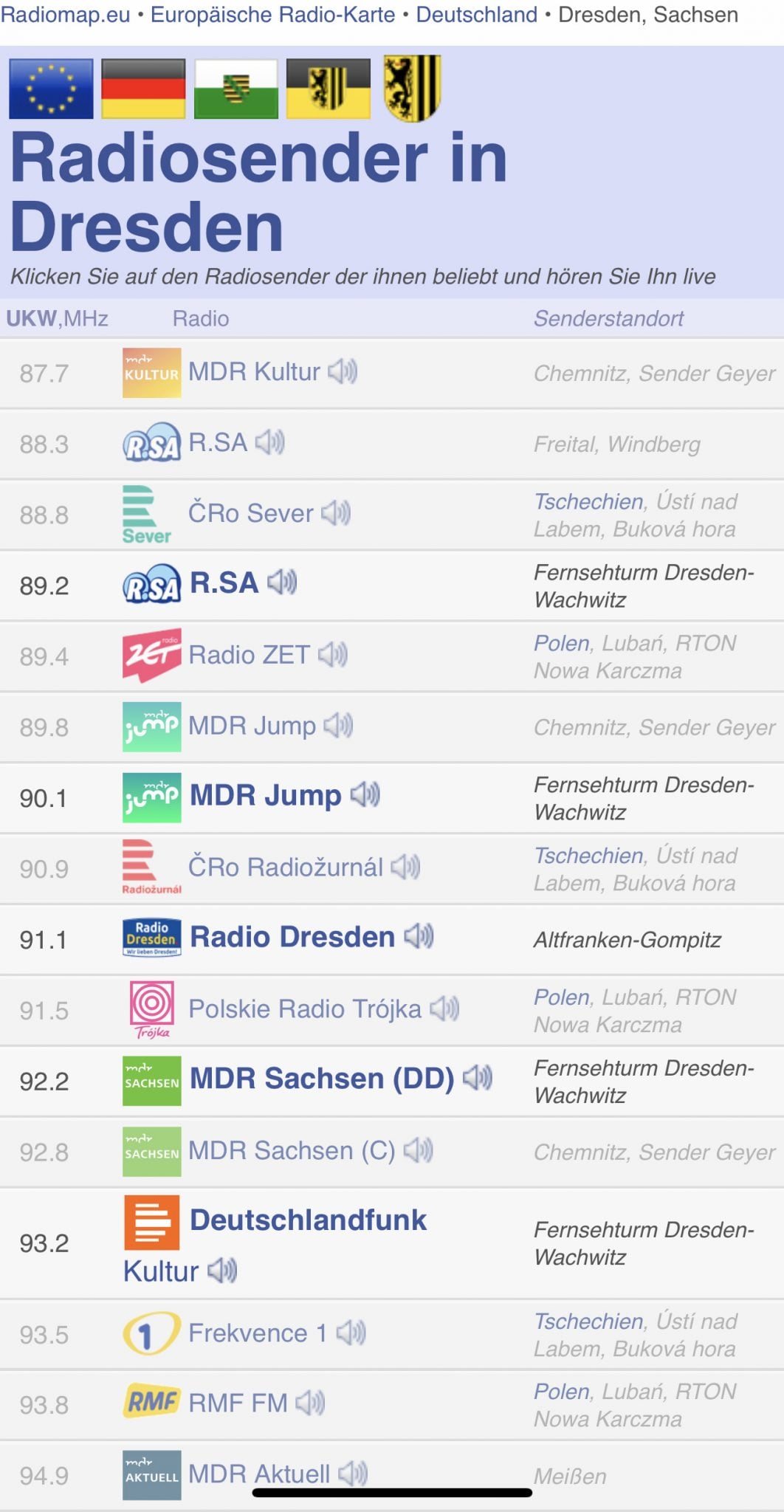 TuneIn Explorer, an interactive world radio map, is now available ...