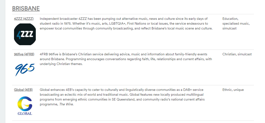 The CBAA helps you find your community radio DAB+ station - RadioInfo ...