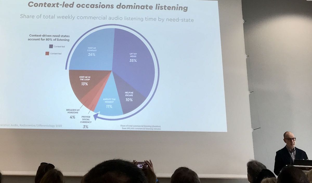 How advertisers can benefit from the growth of Generation Audio: RDE’24 - RadioInfo Australia