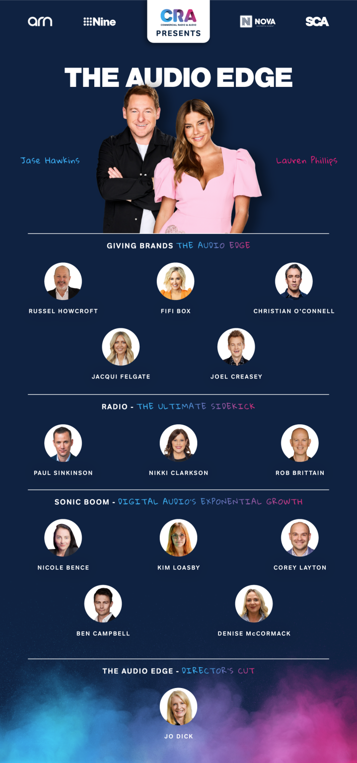 Nikki Clarkson departs SCA - RadioInfo Australia