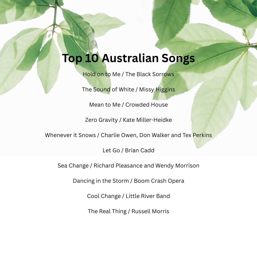Will any outliers make the Hottest 100 of Australian Songs? - RadioInfo ...