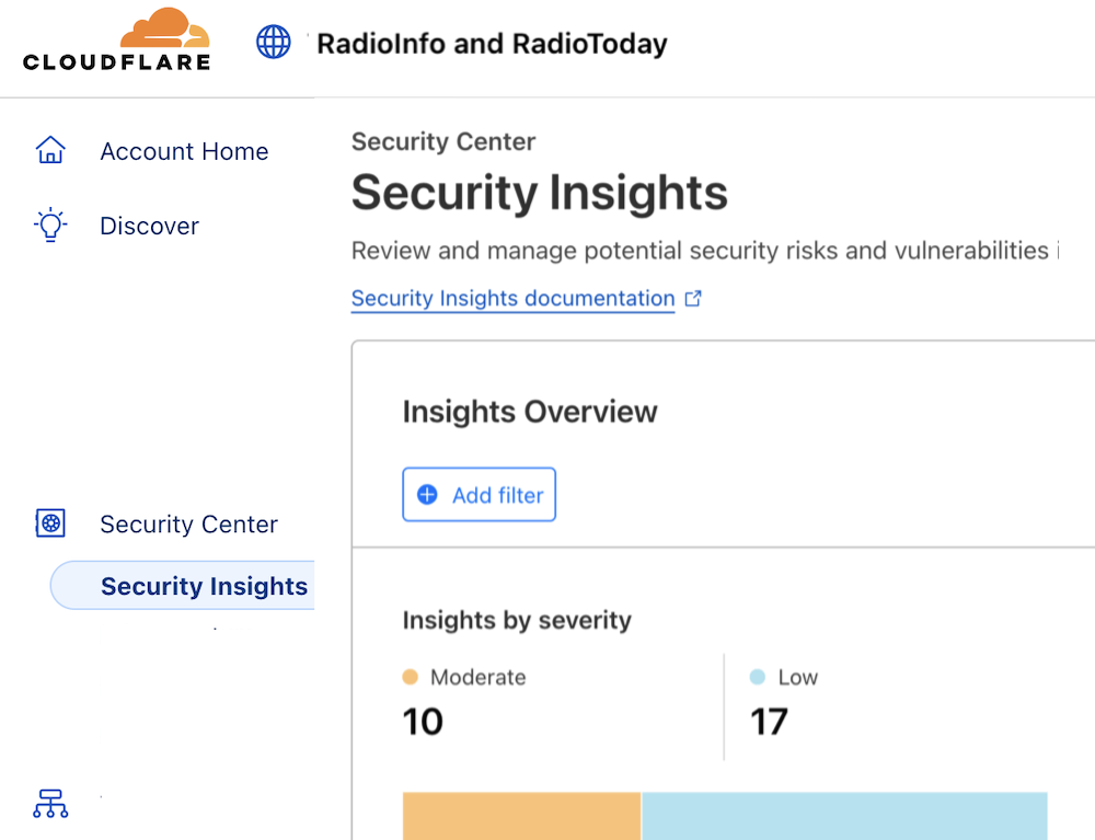 Cloudflare moves to block AI Bot click theft - RadioInfo Australia