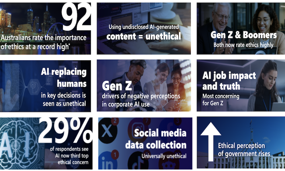 Radio, television and podcasts the most ethical media sectors ...